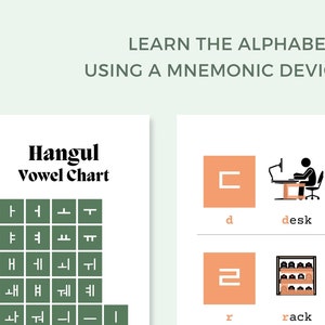 Complete Guide to Basic Korean Korean Language Korean Study Korean ...