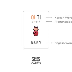 Korean Alphabet Hangul Flashcards Learn Korean Language Educational ...