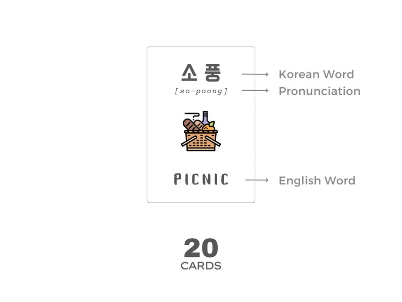 Season Korean Flashcards | Learn Korean Language | Educational ...