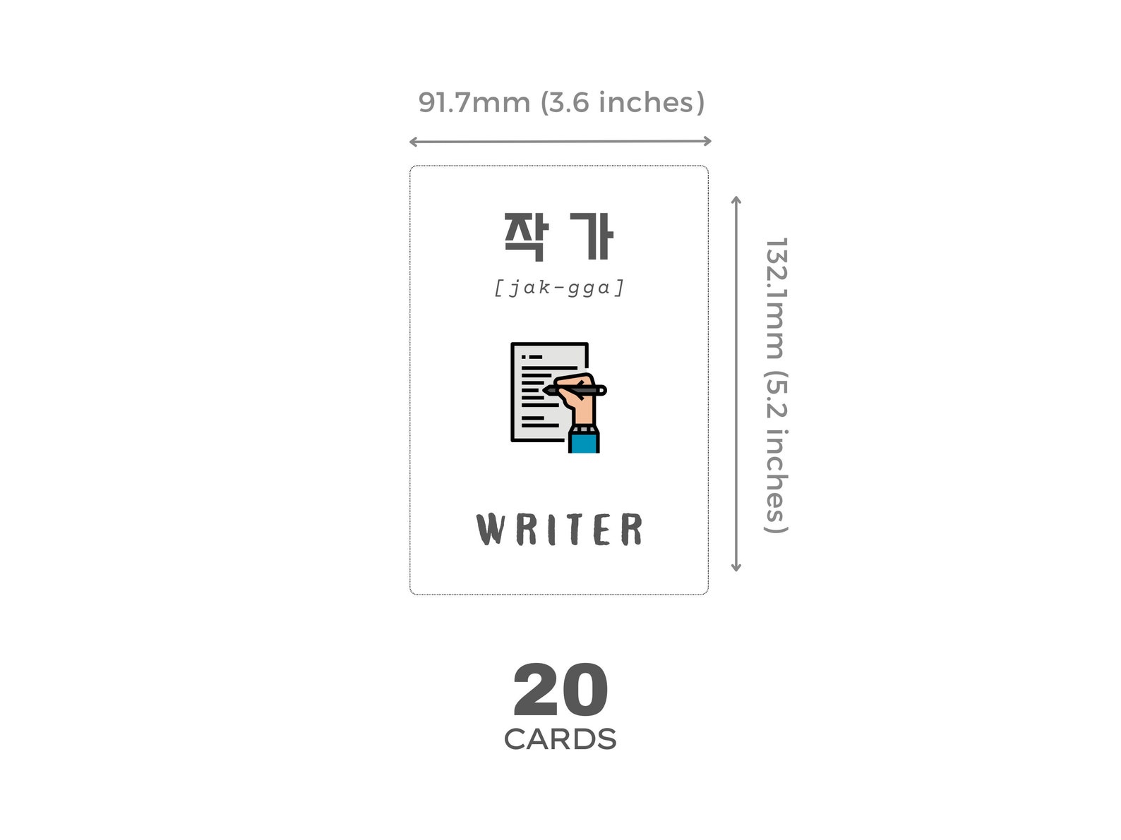 Korean Job Flashcards | Learn Korean Language | Educational Printable ...