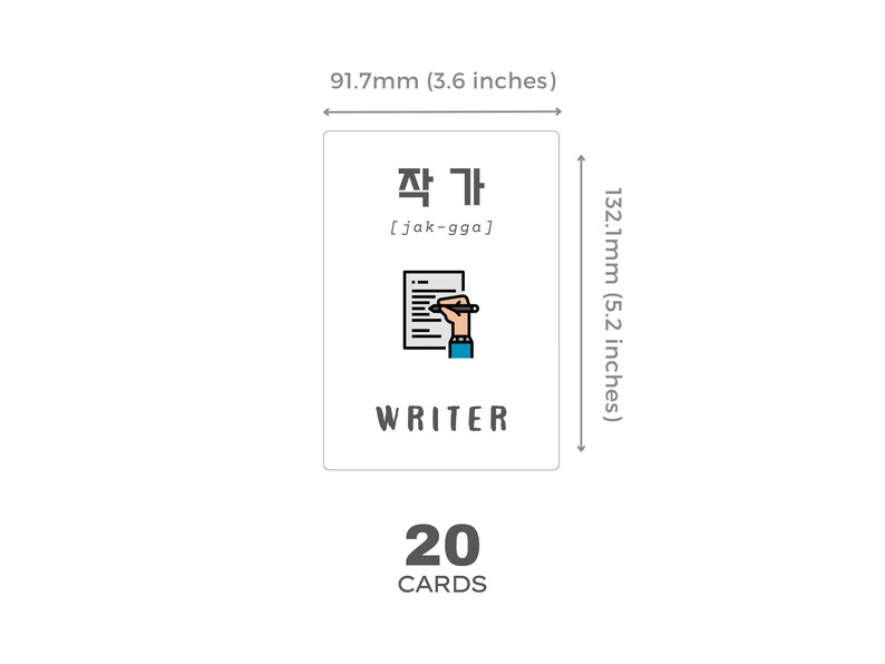 Korean Job Flashcards | Learn Korean Language | Educational Printable ...