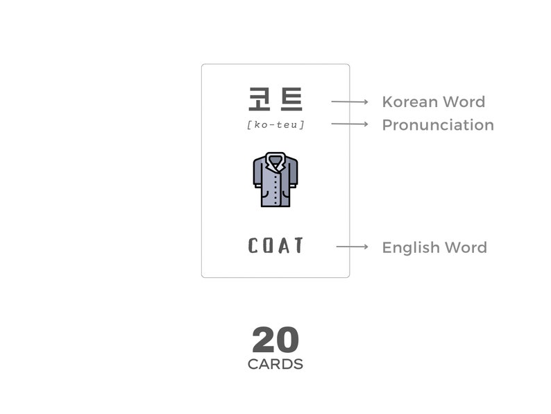Korean Clothing Flashcards | Learn Korean Language | Educational ...