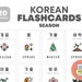 Season Korean Flashcards | Learn Korean Language | Educational ...