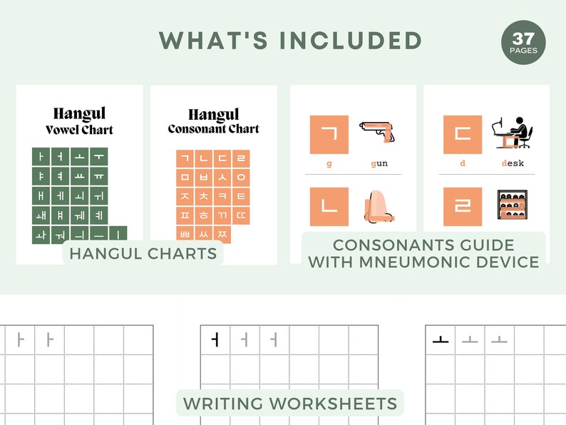 Complete Guide to Korean Alphabet | Korean Language | Korean Study ...