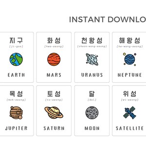 Planets & Universe Korean Flashcards | Learn Korean Language ...