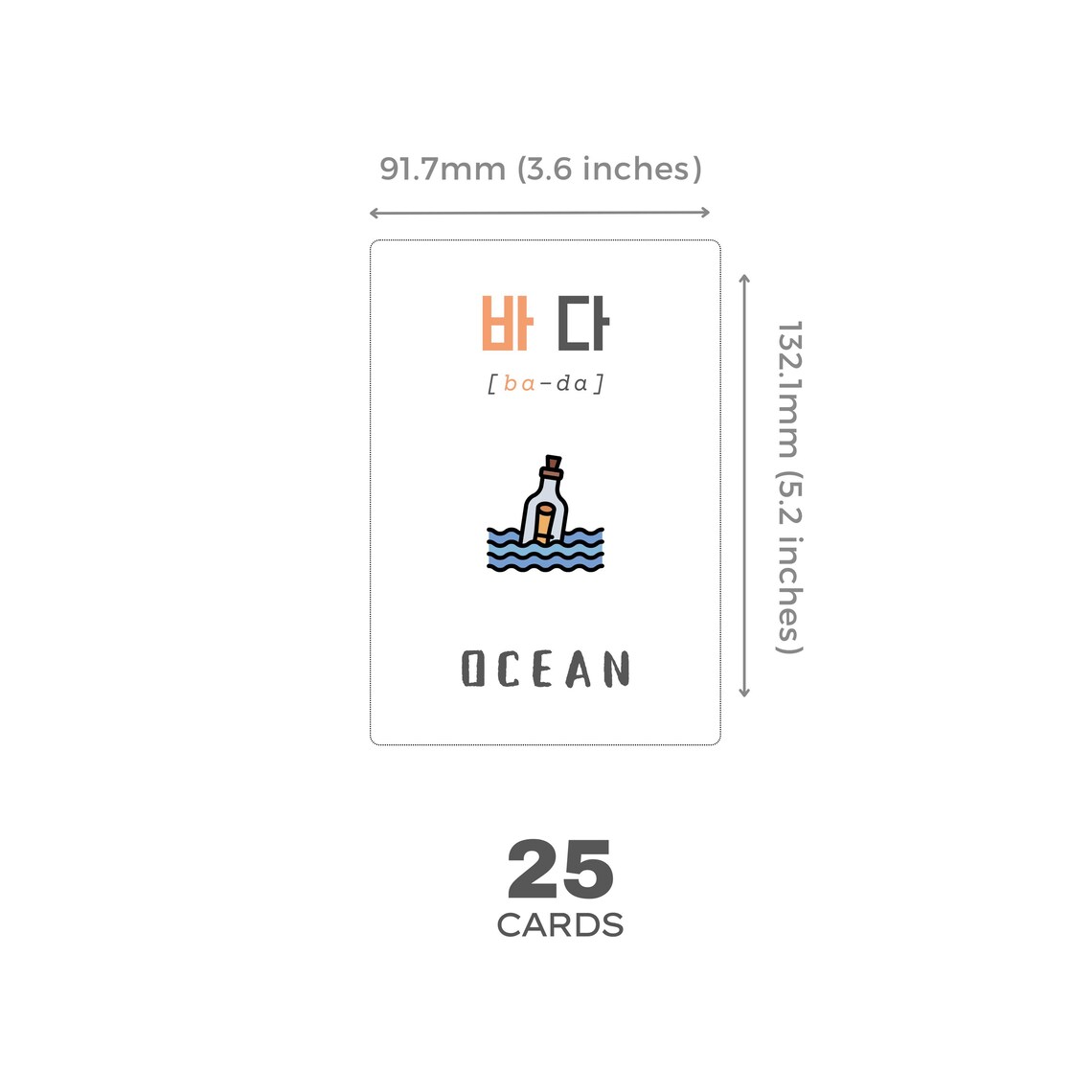 25 Hangul Flashcards | Learn Korean Alphabet | Printable Vocabulary PDF ...