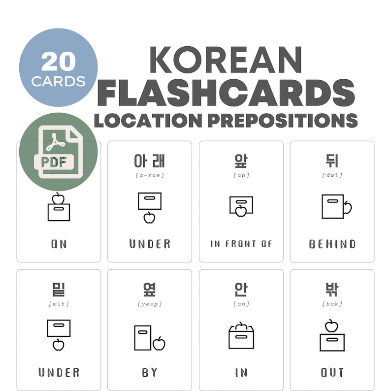 Korean Location Prespositions Flashcards | Learn Korean Language ...
