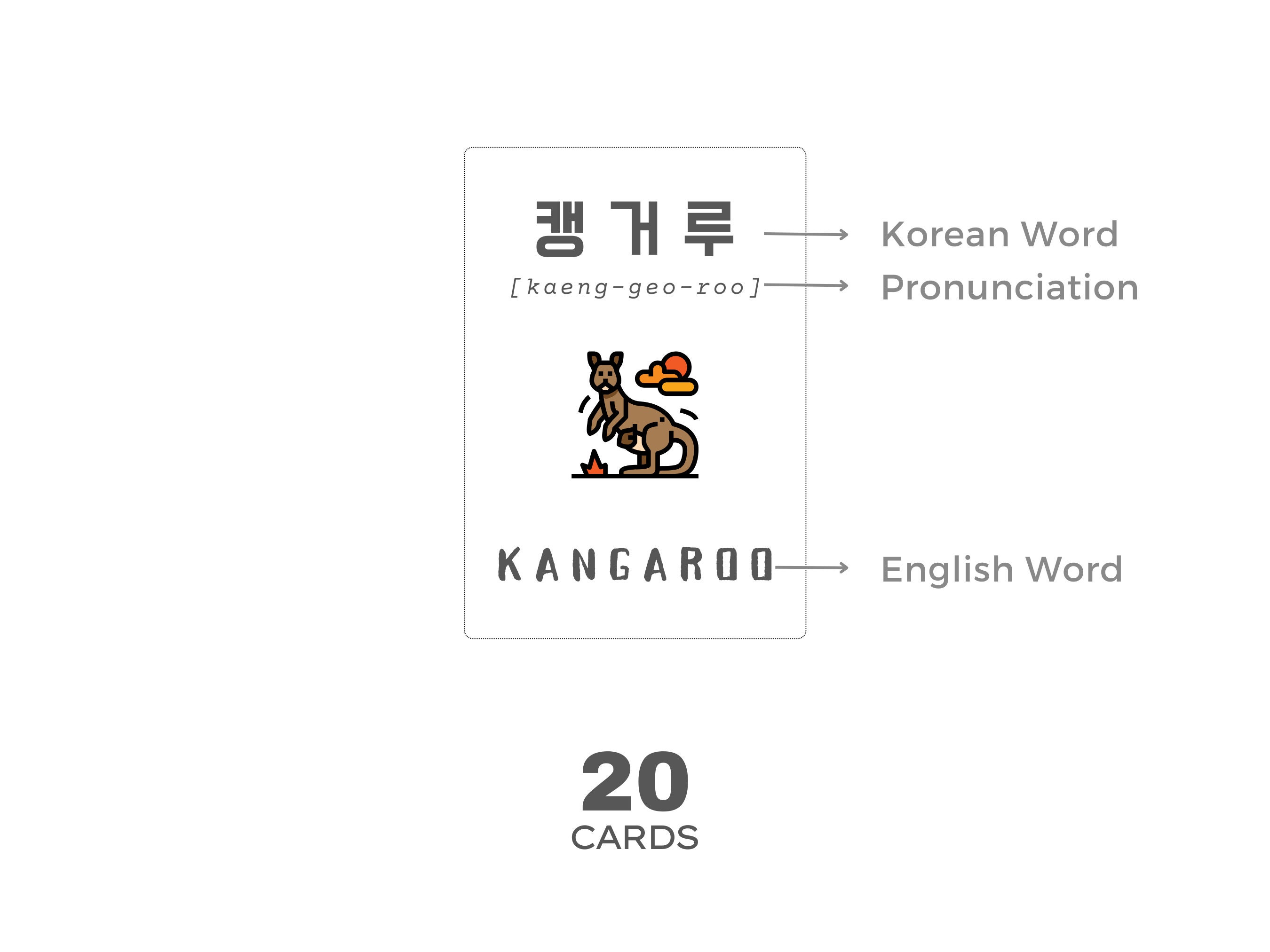 Korean Animal Flashcards | Learn Korean Language | Educational ...