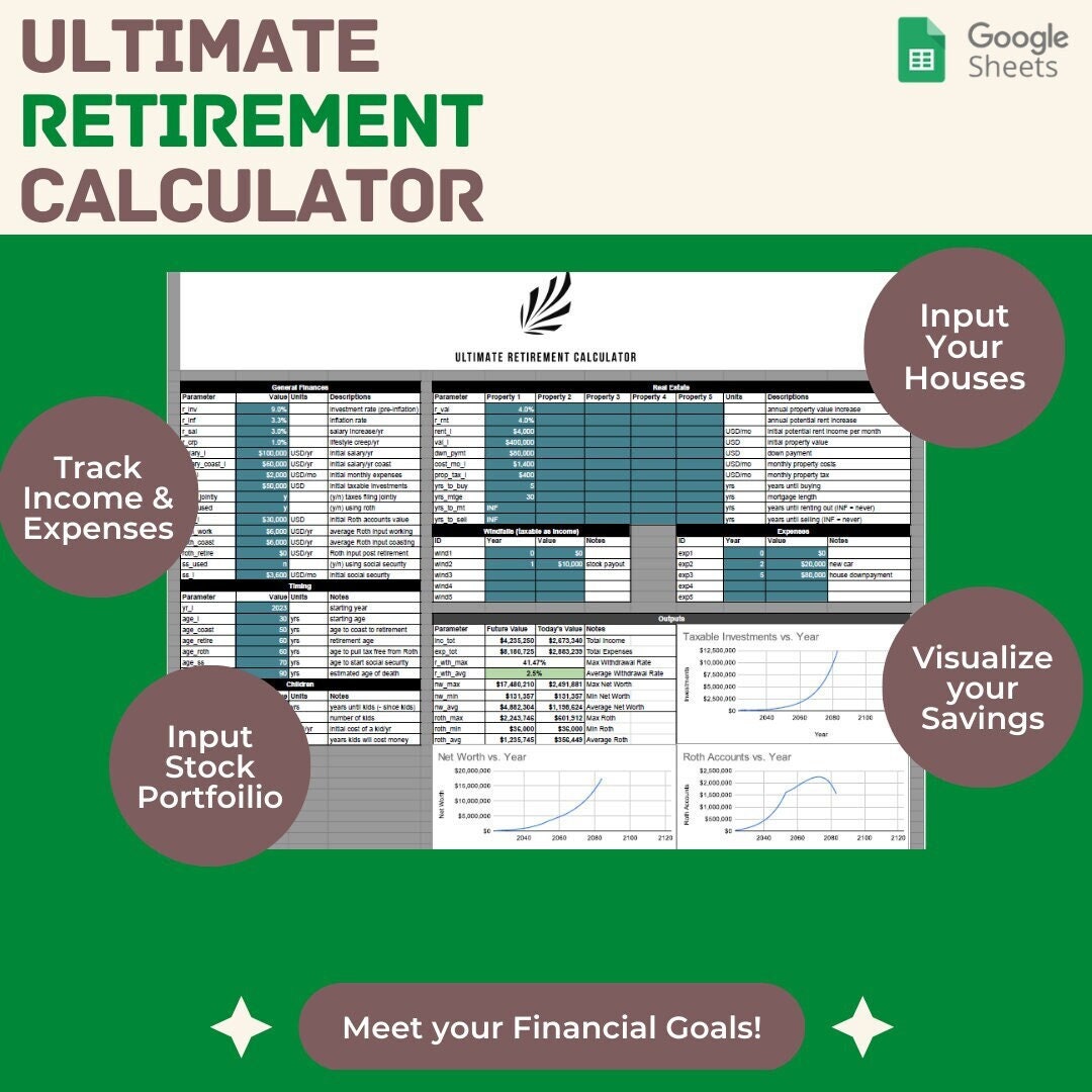 Retirement and Financial Independence Tracker | Retire Early Planner ...
