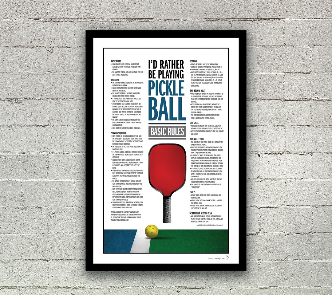 Pickleball Rules of Pickleball Game Printable - Etsy
