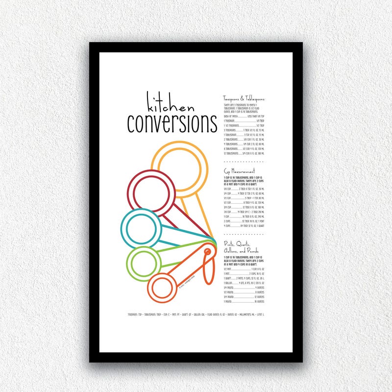Kitchen Conversion Chart - Etsy