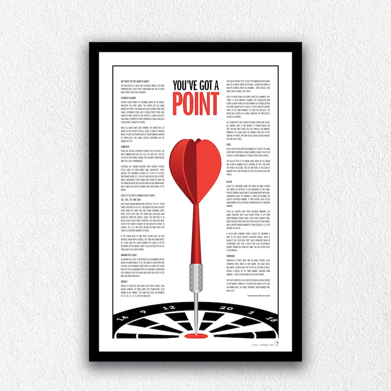 Dart Rules - Etsy