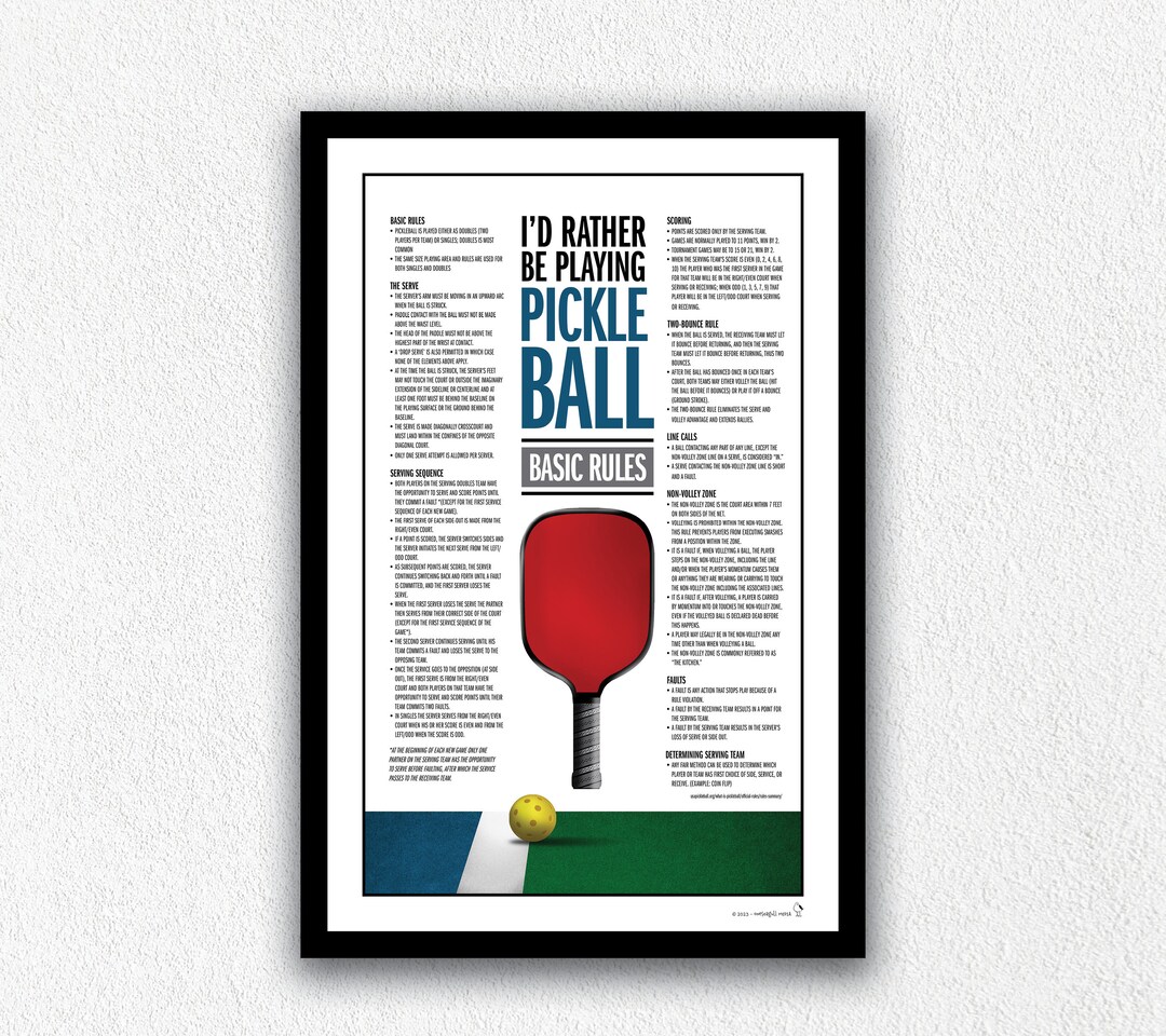 Pickleball | Rules of Pickleball | Game | Printable | | Digital ...