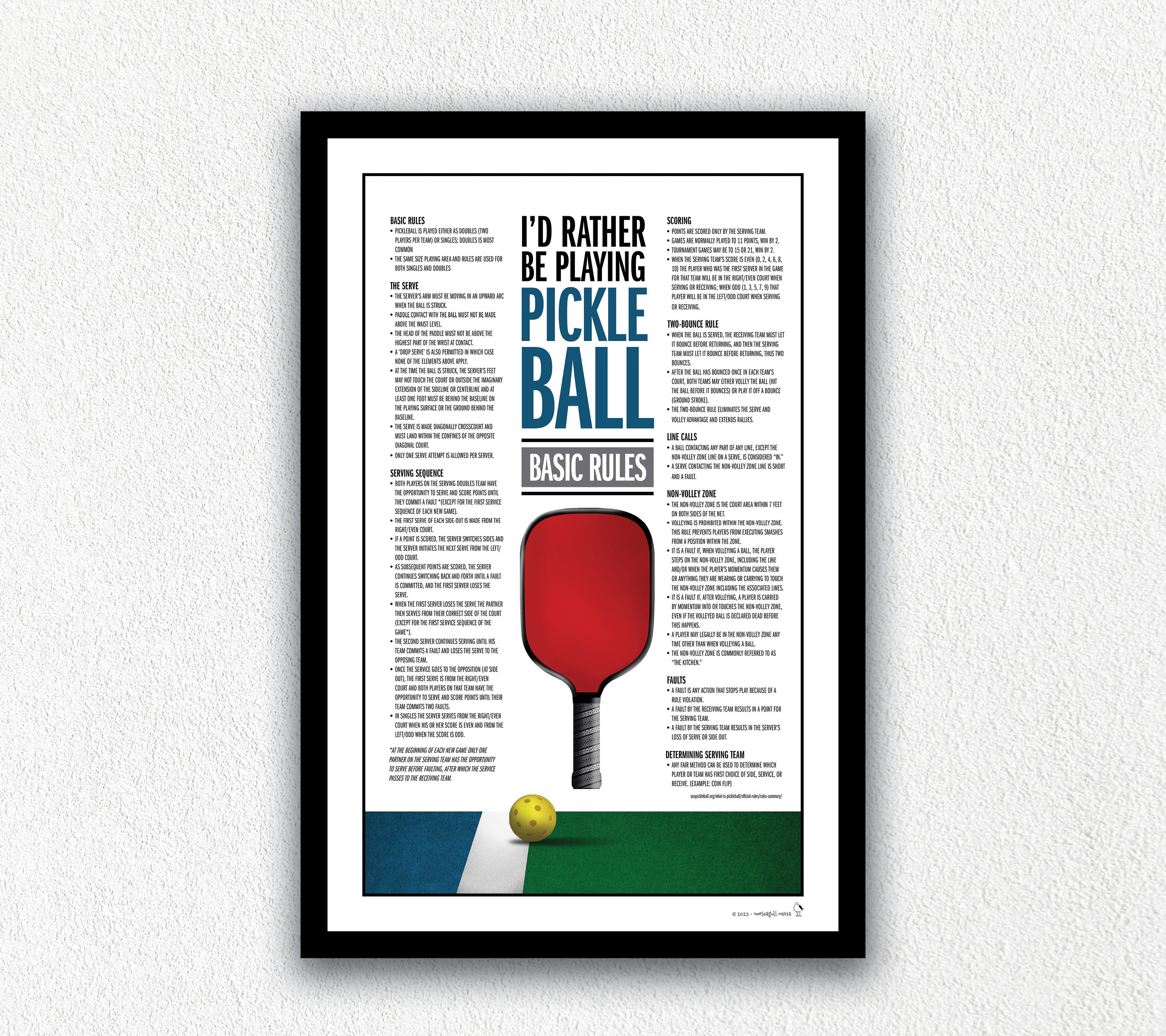 Pickleball | Rules of Pickleball | Game | Printable | | Digital ...