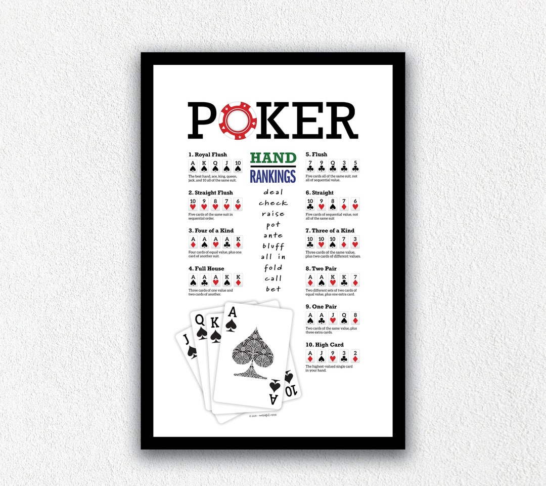 Poker Printable | Poker Hand Rankings | Digital Downloadable Art | Game ...