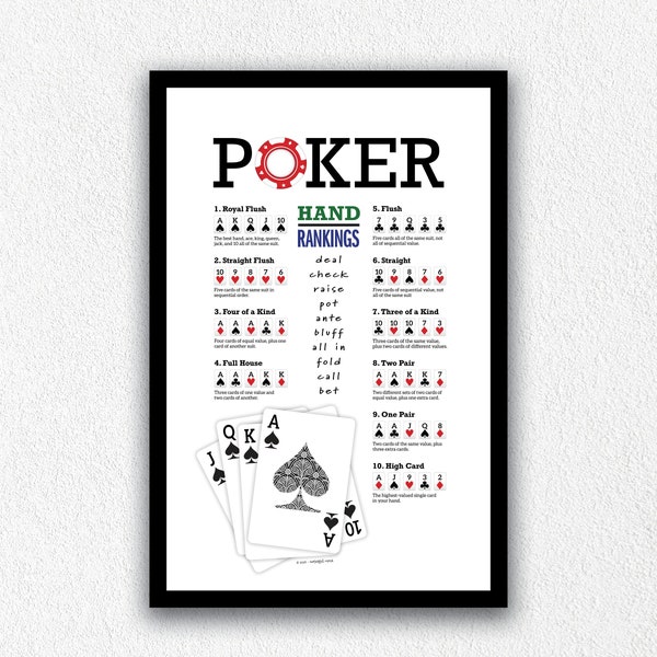Poker Hands Wall Art - Etsy