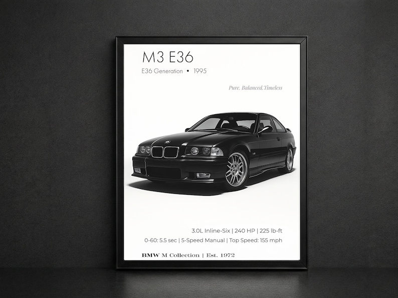 BMW M3 E36 Poster Digital Download, E36 Wall Art Printable for Car Enthusiasts - Etsy