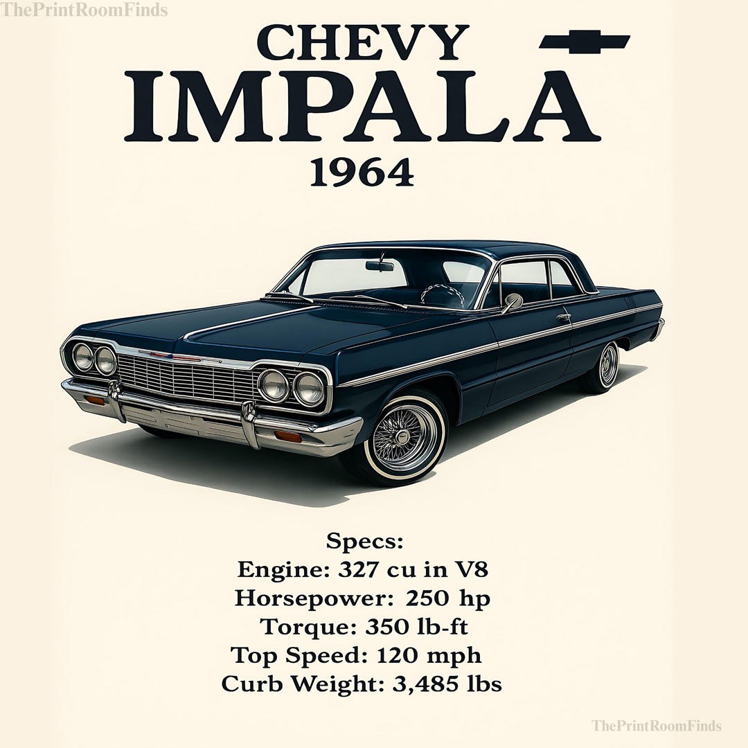 Chevy Impala Poster | Car Guy Gift for Father’s Day | Chicano Art ...