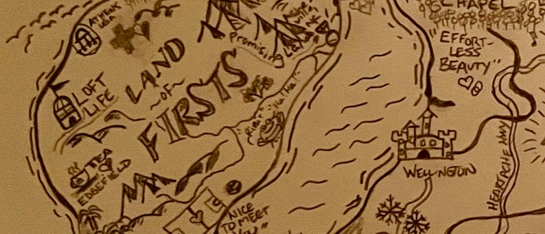 Custom Romantic Map Chart Your Love Story - Etsy