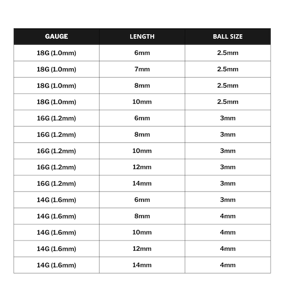 Monroe Piercing Size Chart
