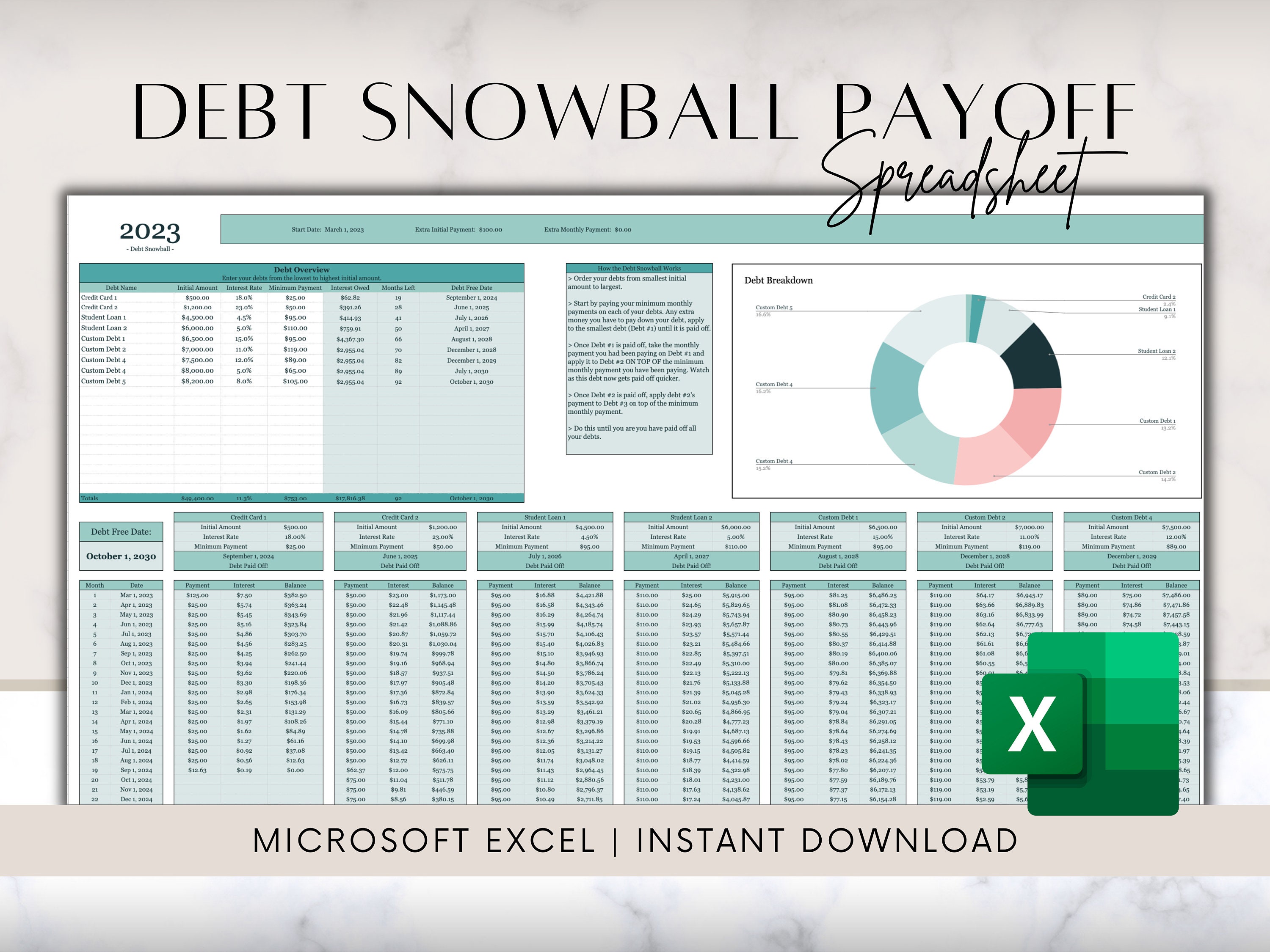Excel Debt Payoff Template