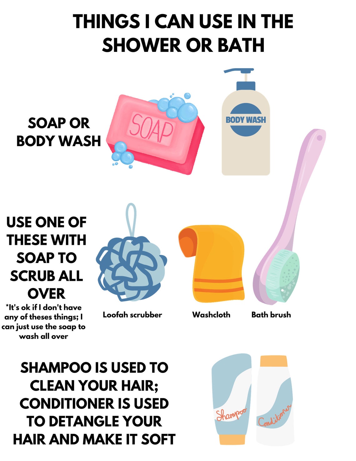 Teen Hygiene -staying Healthy by Keeping Clean - Etsy