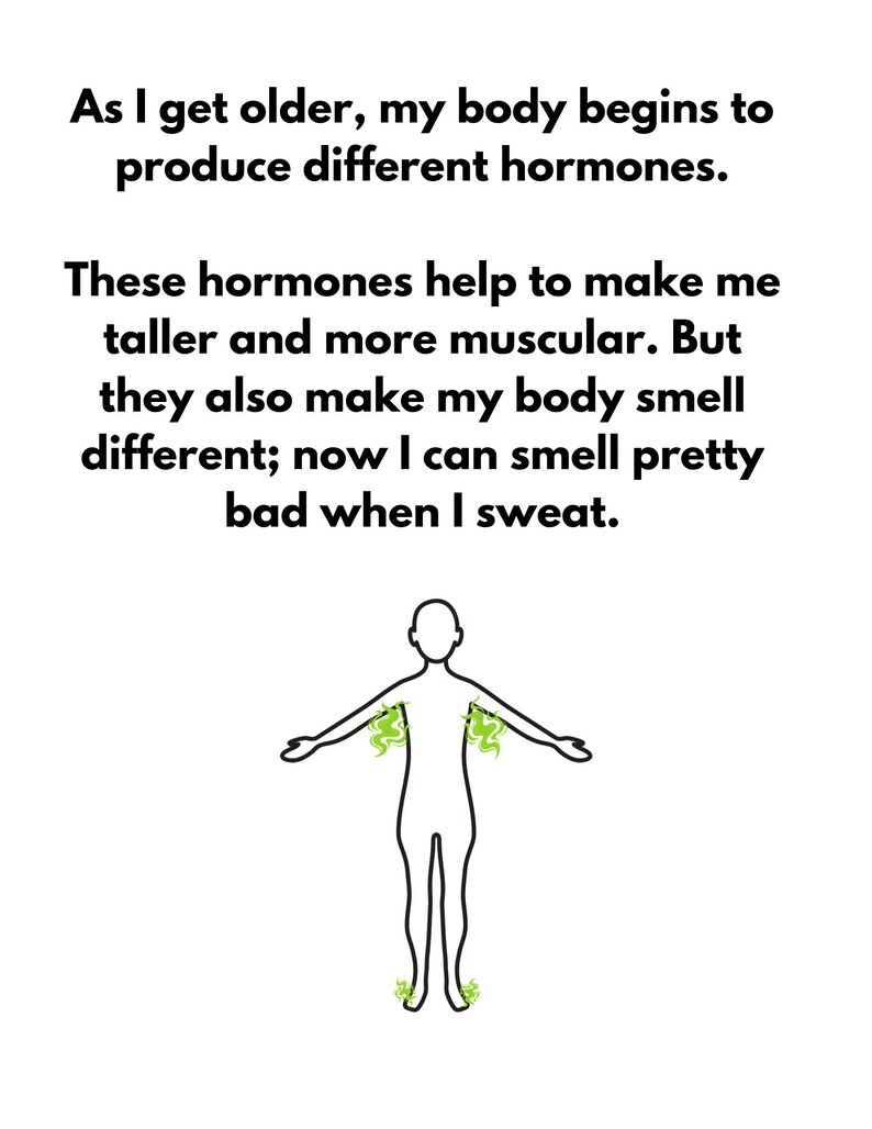 Teen Hygiene -staying Healthy by Keeping Clean - Etsy