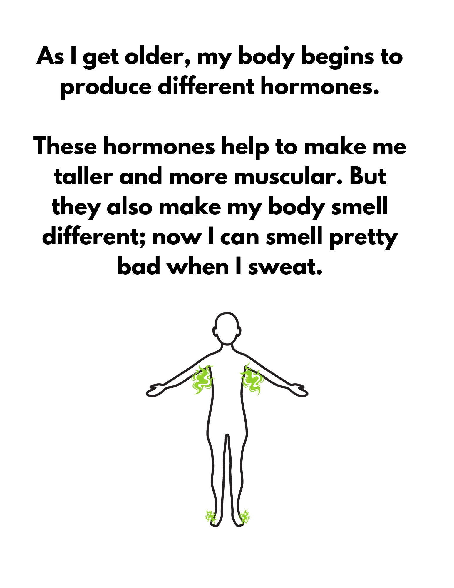 Teen Hygiene -staying Healthy by Keeping Clean - Etsy