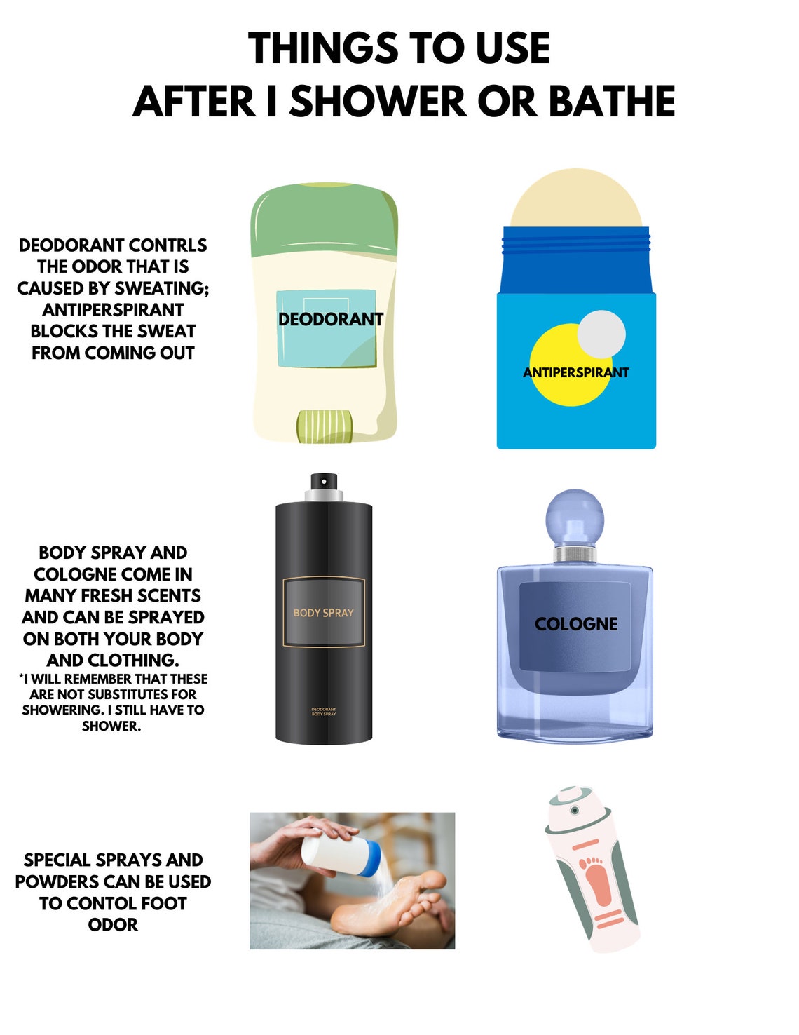 Teen Hygiene -staying Healthy by Keeping Clean - Etsy