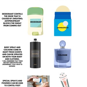 Teen Hygiene staying Healthy by Keeping Clean - Etsy