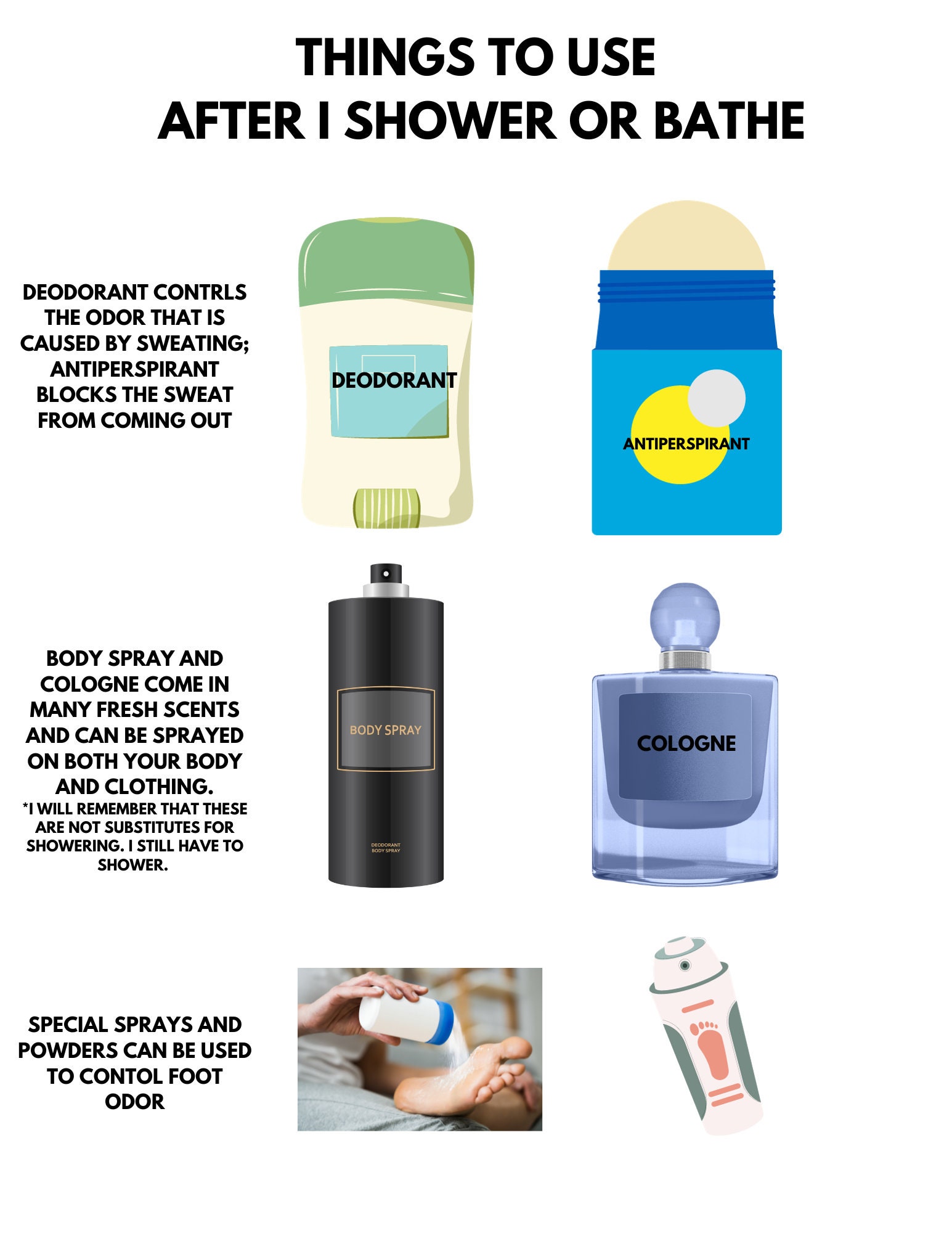 Teen Hygiene -staying Healthy by Keeping Clean - Etsy