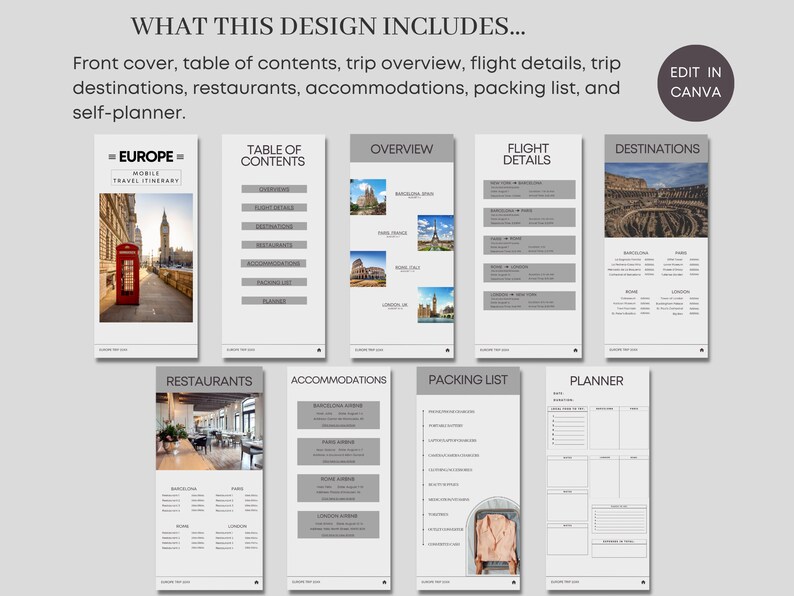 Europe Trip Planner: Mobile Travel Itinerary Template (digital Download ...