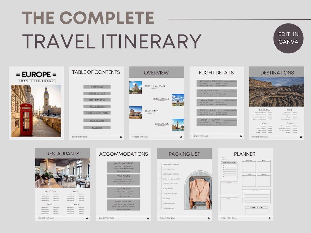 Digital Travel Itinerary Template, Minimalist Europe Trip Guide, Modern ...