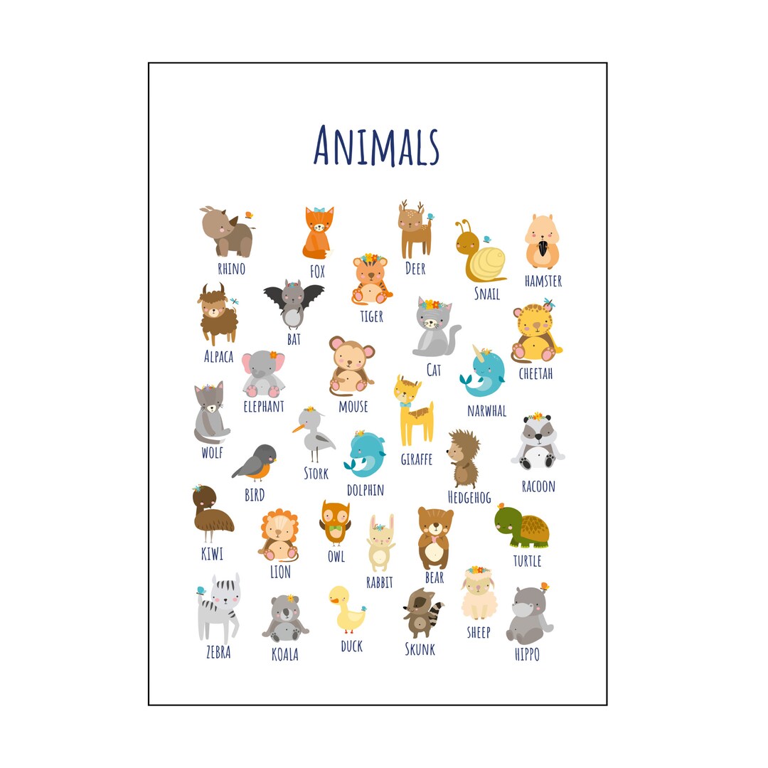 Digital Animal Name Printables for Kids, Kids' Room Animal Photo Decor ...