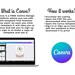 Modern Fast Food Menu Template in Canva | A4 Printable Editable Menu ...