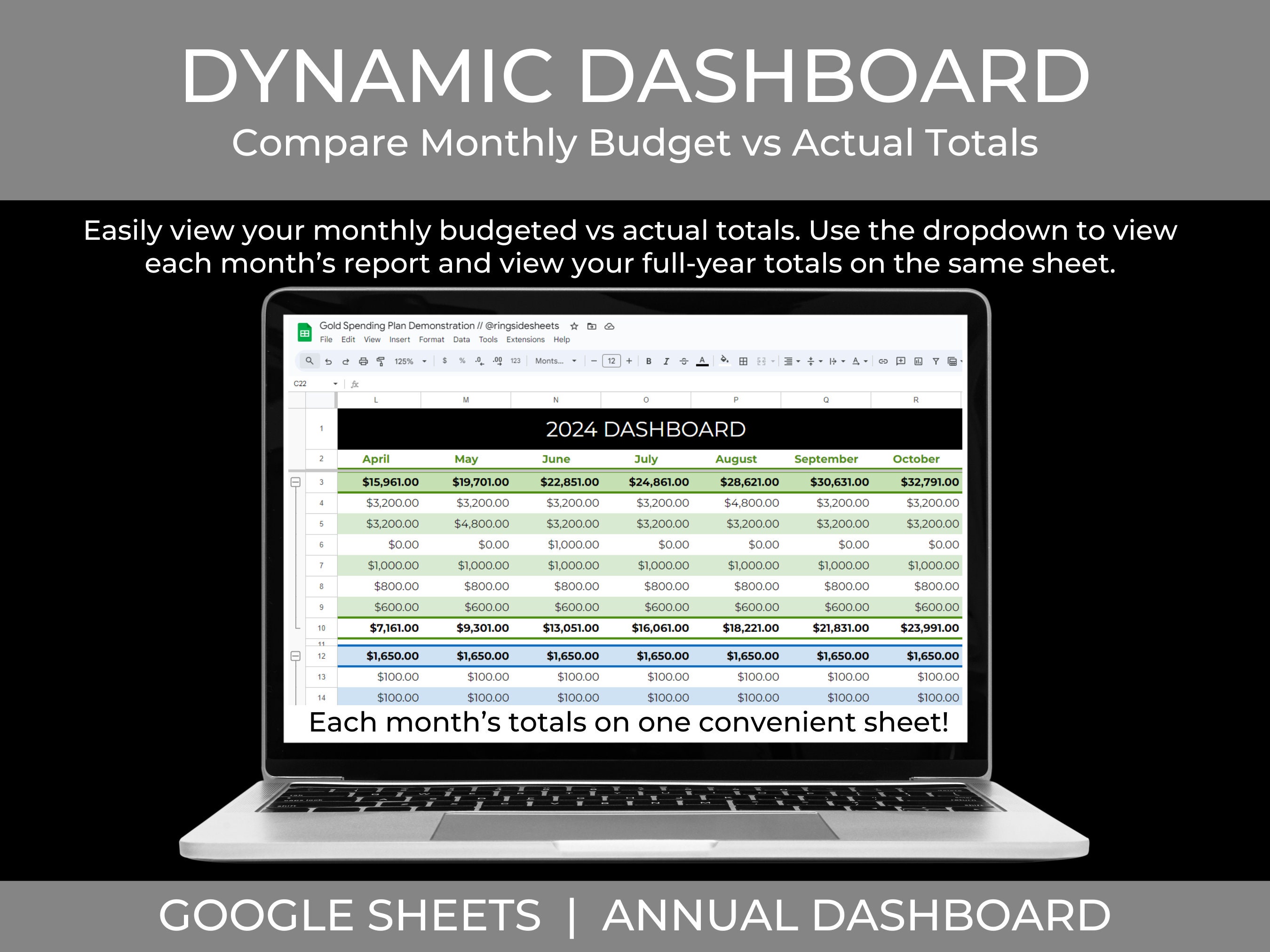 Budget Spreadsheet Google Sheets Conscious Spending Plan Debt Snowball ...