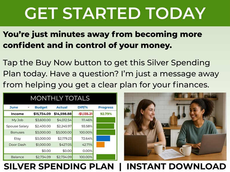 Annual Budget Template: Google Sheets Spending Plan (digital Download ...