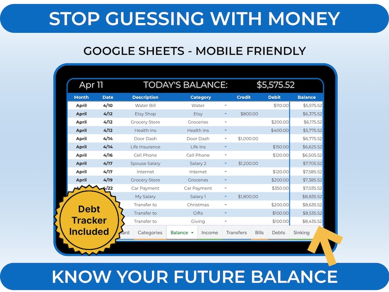 Annual Budget Spreadsheet Google Sheets Template Yearly Financial ...