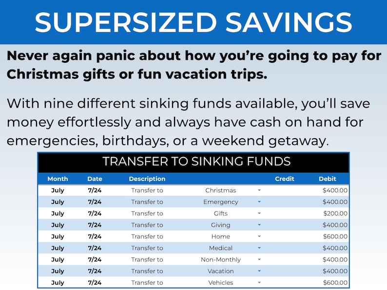 Annual Budget Spreadsheet Google Sheets Template Yearly Financial ...