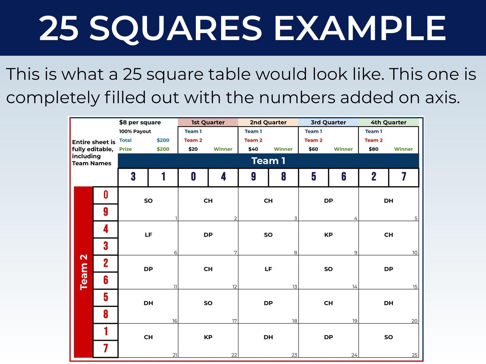 Football Squares Google Sheets Template – Office Pool and Fundraiser ...