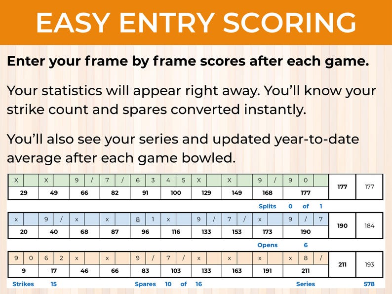 Frame by Frame Bowling Scorecard Google Sheets Spreadsheet | Manage ...