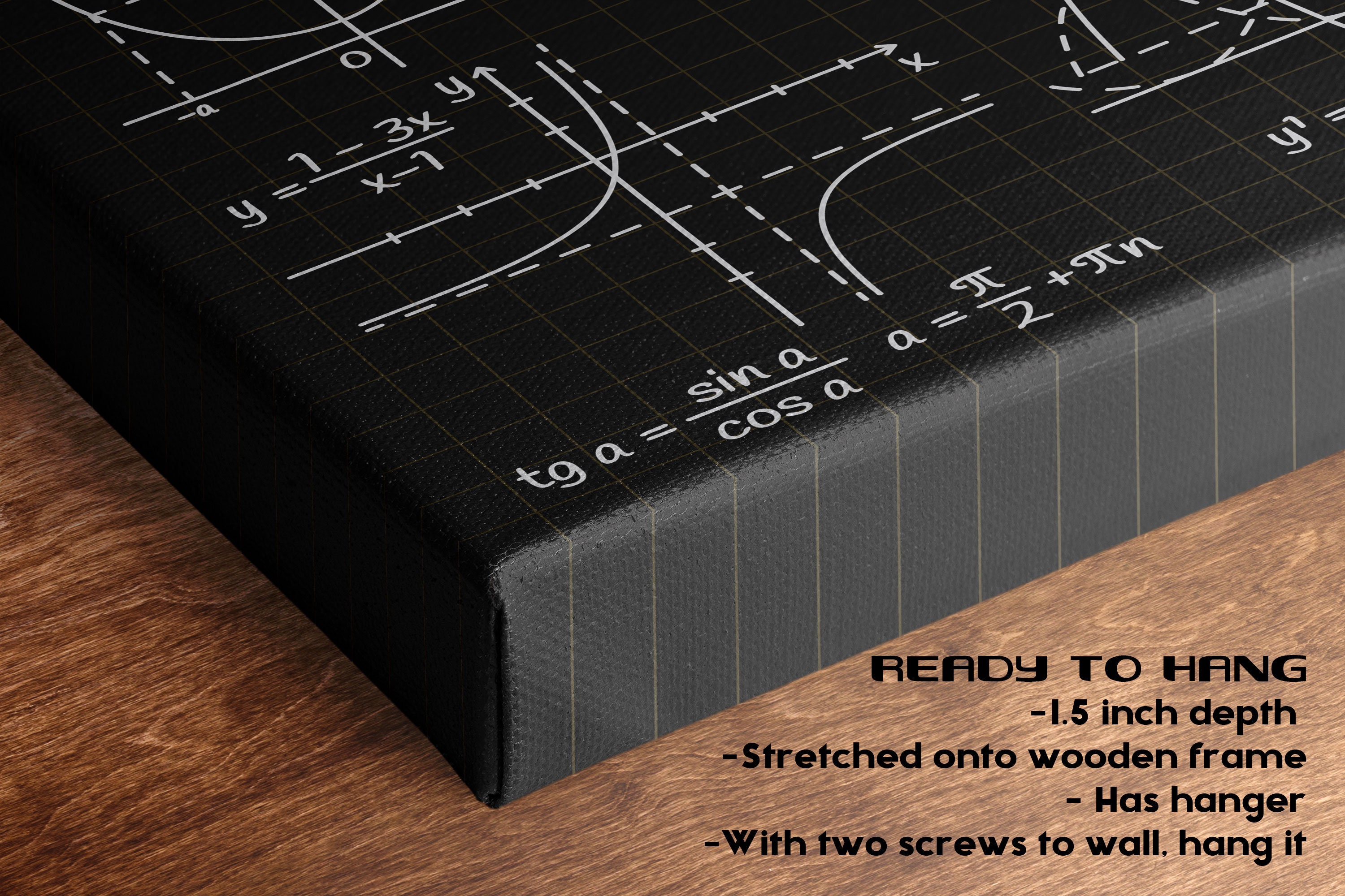 Hand-drawn Scientific Formulas on Chalkboard Printed on Canvas ...