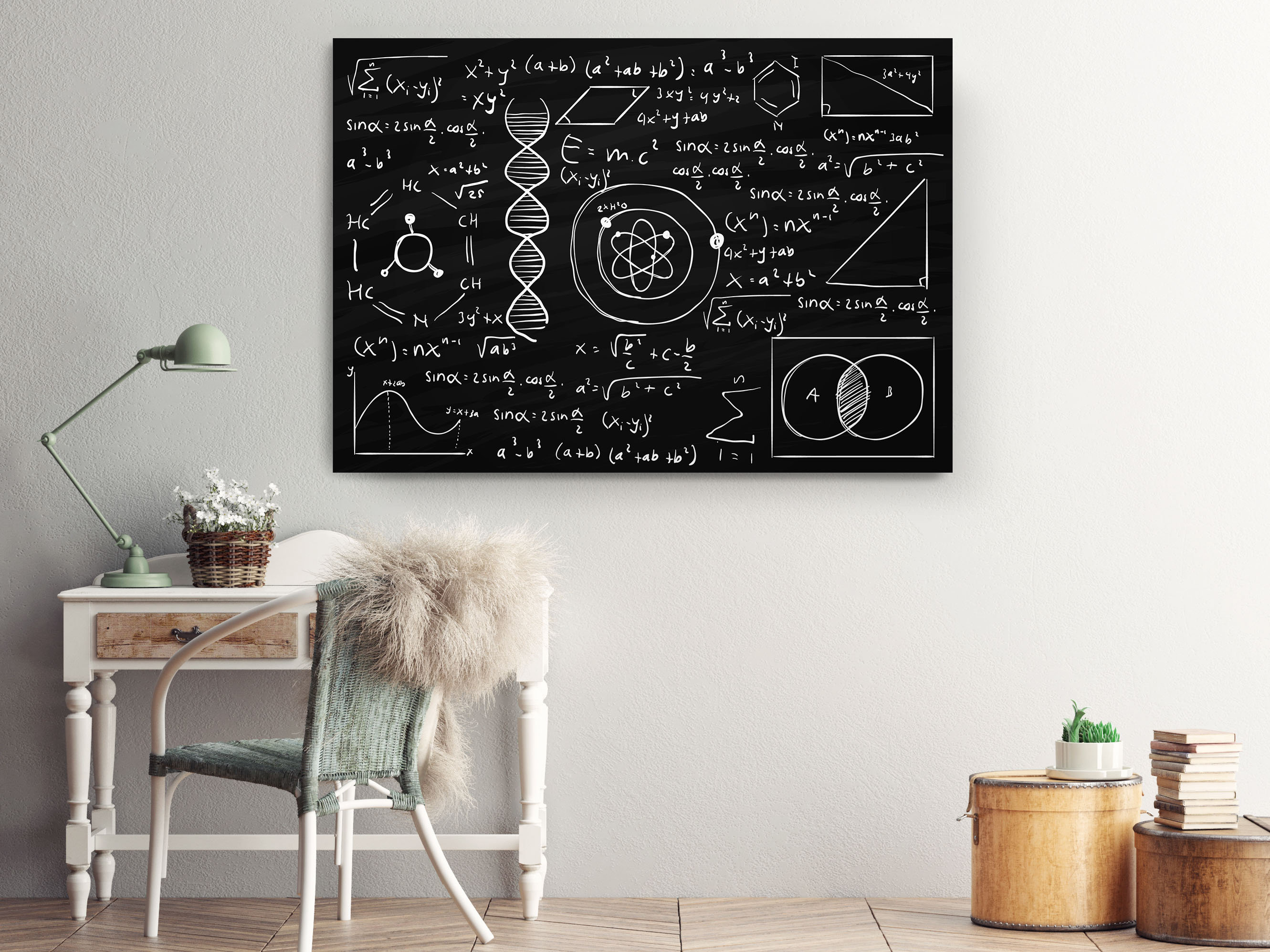 Hand-drawn Scientific Formulas on Chalkboard Printed on Canvas ...