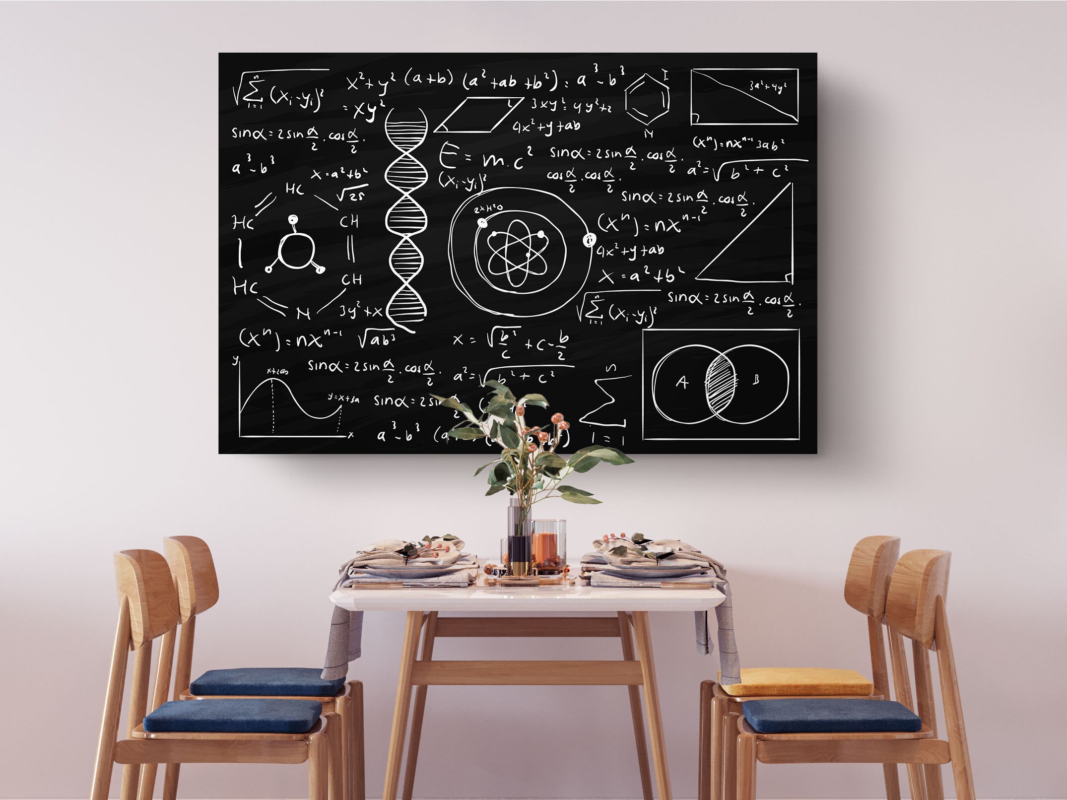 Hand-drawn Scientific Formulas on Chalkboard Printed on Canvas ...