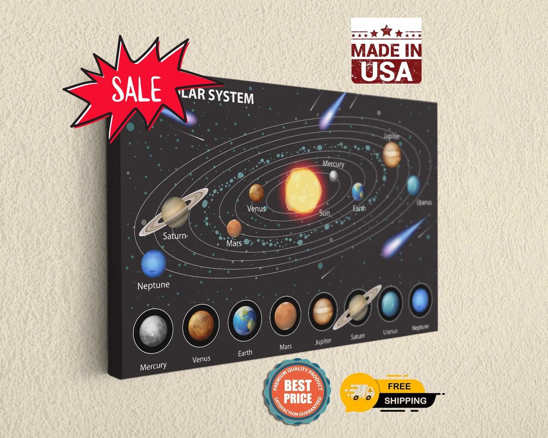 Solar System Planets Canvas – Stunning Outer Space Wall Art, Vibrant ...
