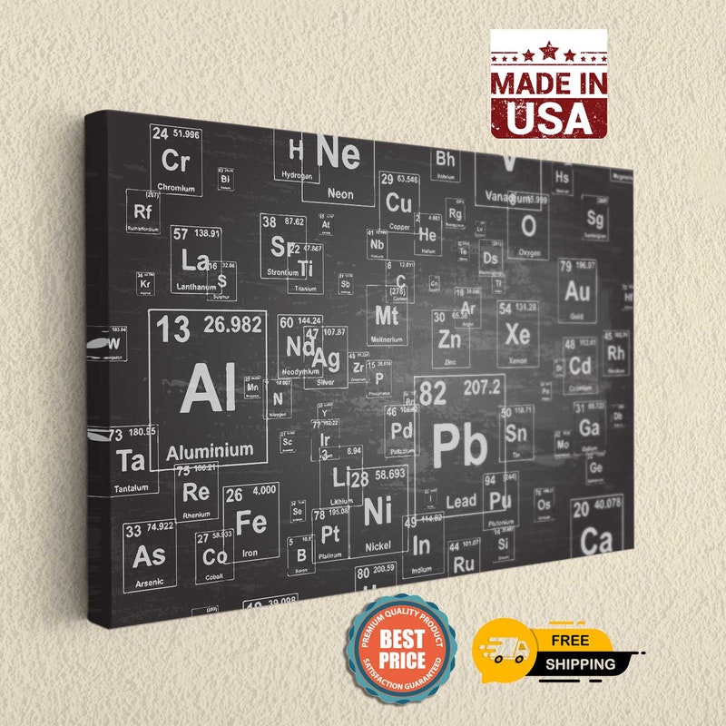 Chemistry Art - Etsy