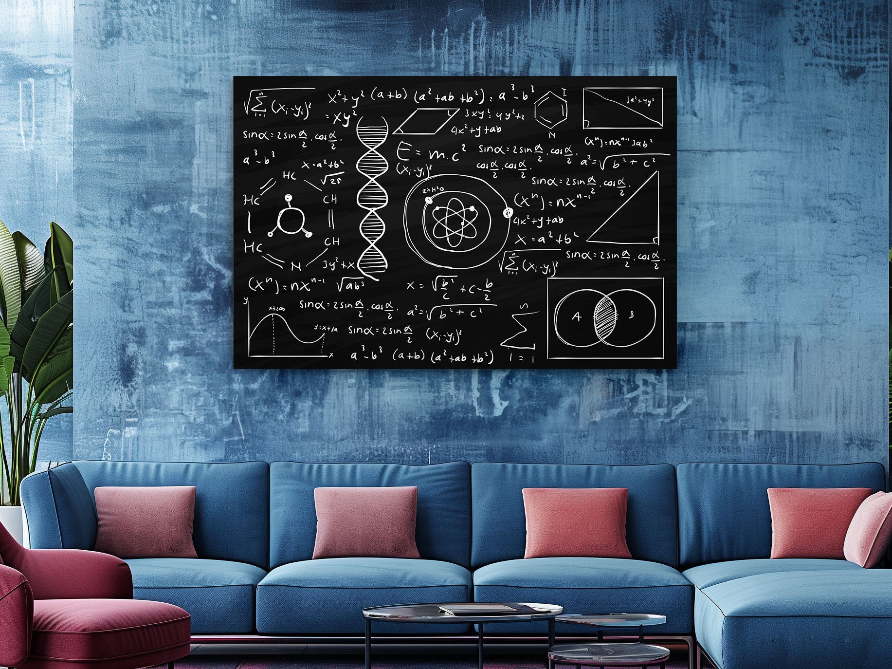 Hand-drawn Scientific Formulas on Chalkboard Printed on Canvas ...