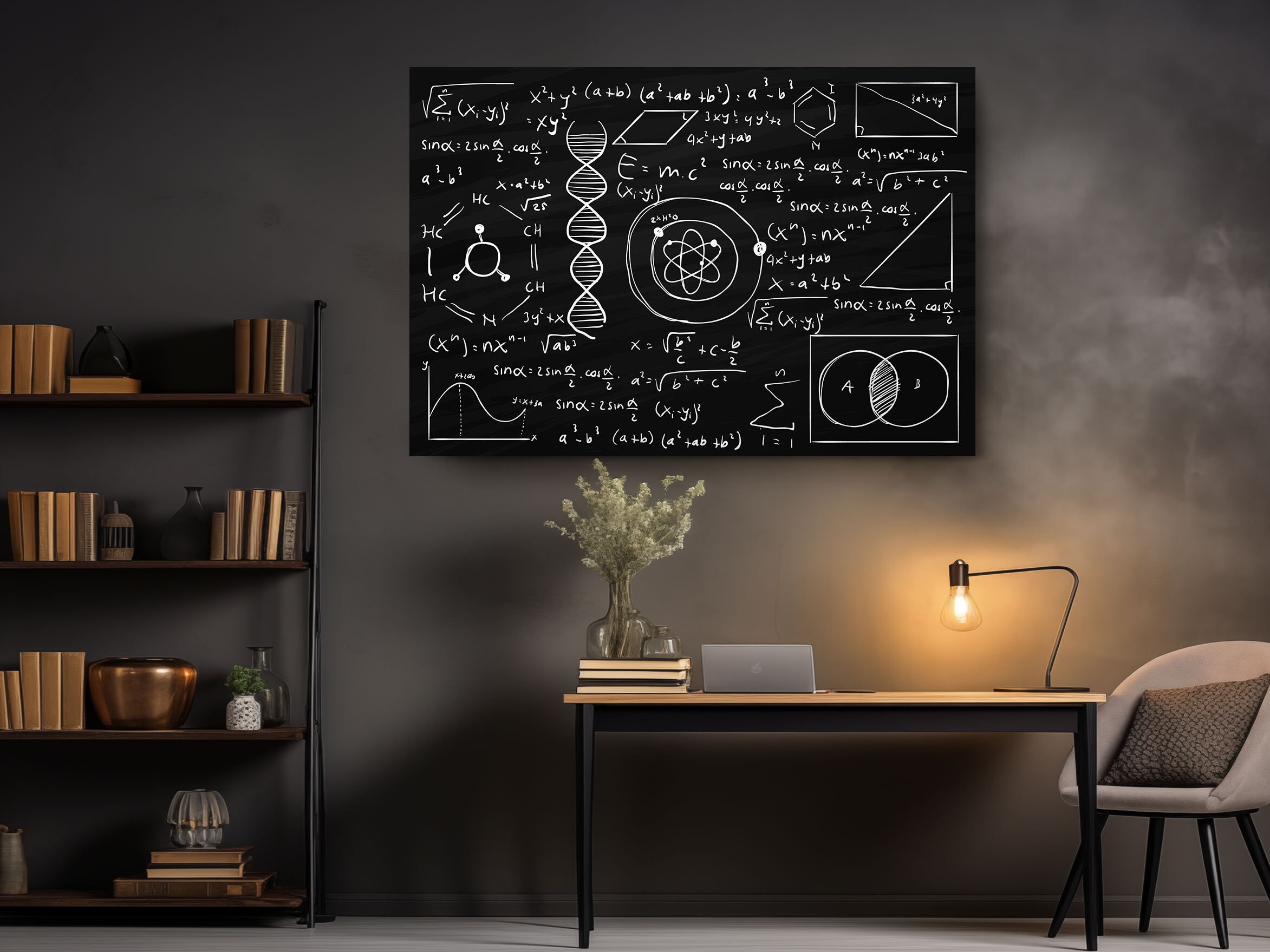 Hand-drawn Scientific Formulas on Chalkboard Printed on Canvas ...