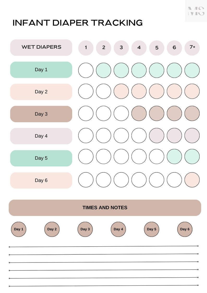 Newborn Diaper Log - Etsy