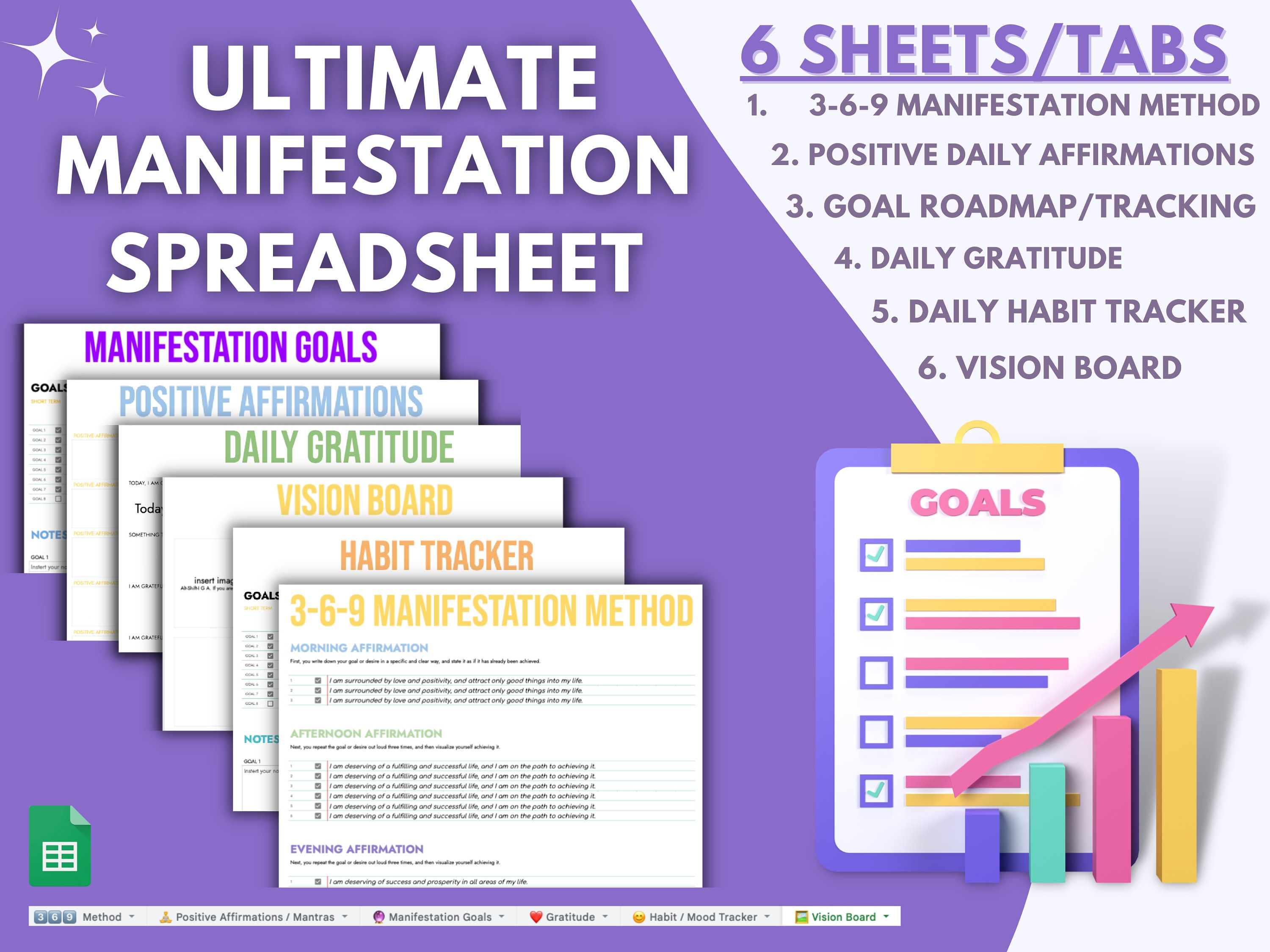 Ultimate Manifestation Spreadsheet Template for Google Sheets, Law of ...